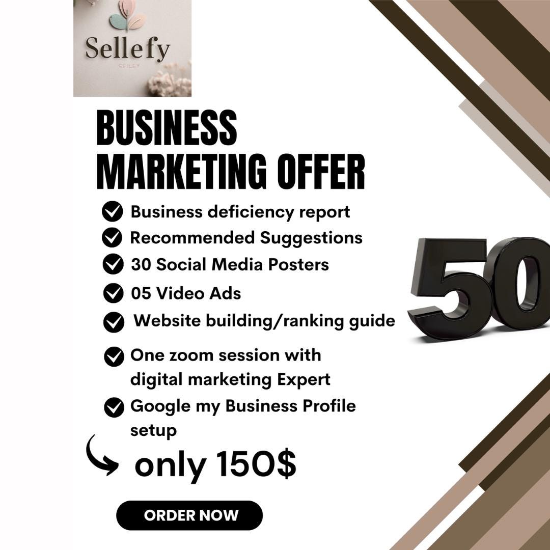 Business Deficiency Report & Marketing Package,30 Social Media Posters ...