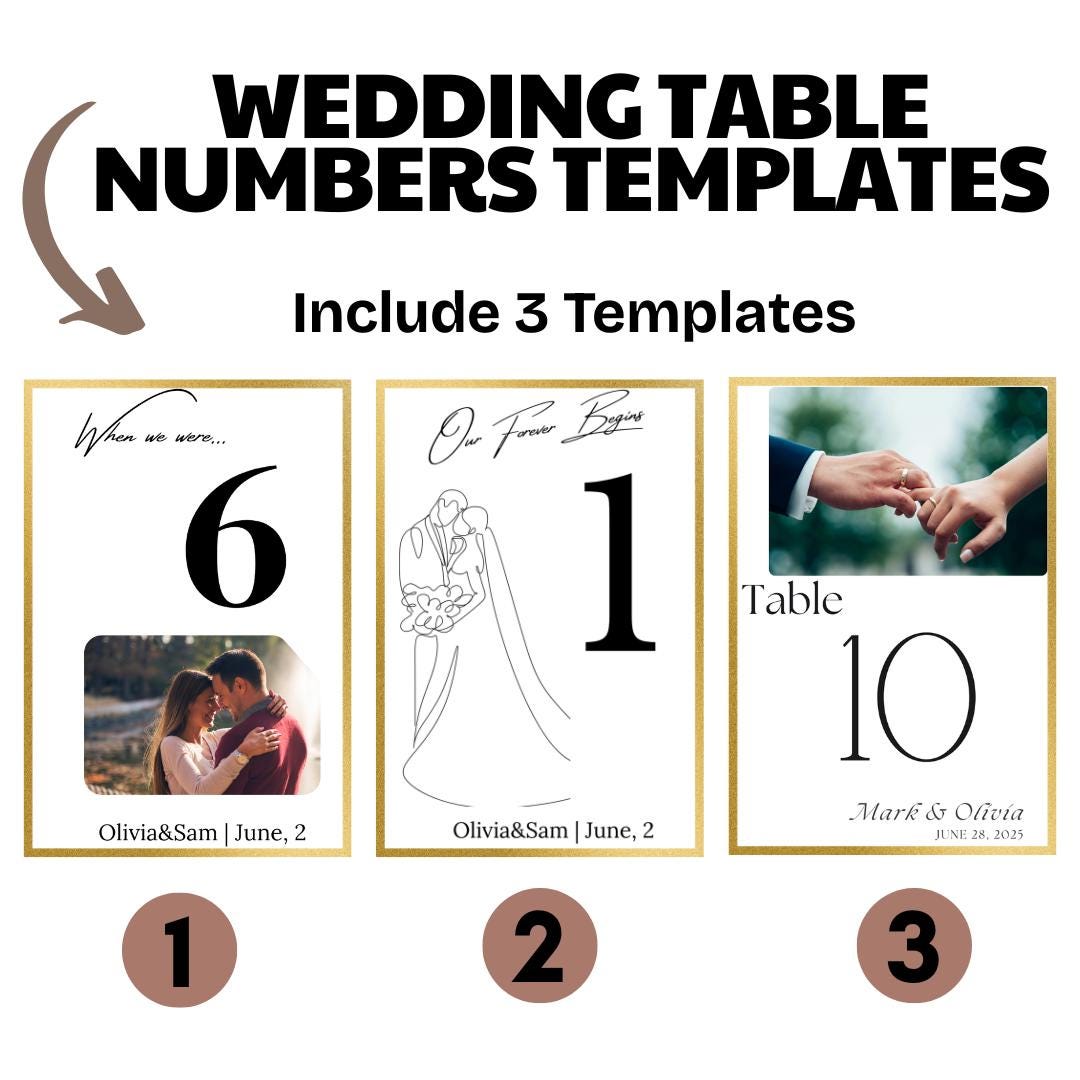 Editable Wedding Table Numbers,photo Table Number Card,wedding Table ...