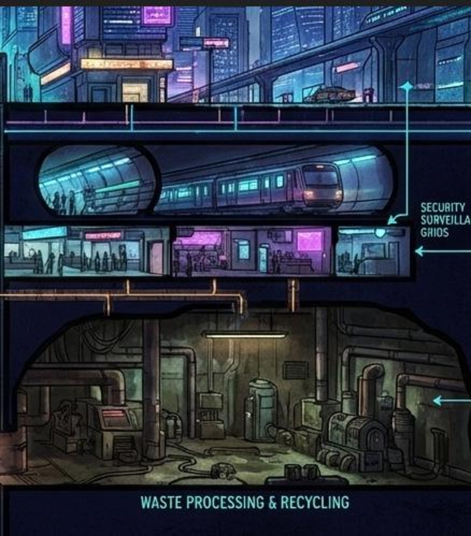 Futuristic City Cutaway Art- Cyberpunk Megacity - Etsy