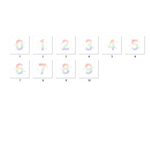 Number Rainbow Clipart Bundle Png, Commercial Use Digital Art - Etsy