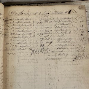 Antique Ledger Accounts From the Early 1900's Over 200 Beautiful Aged ...