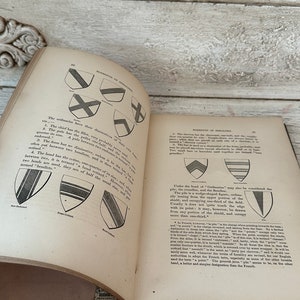 Antique Heraldry Book: Elements of Heraldry, 1866 Distressed - Etsy