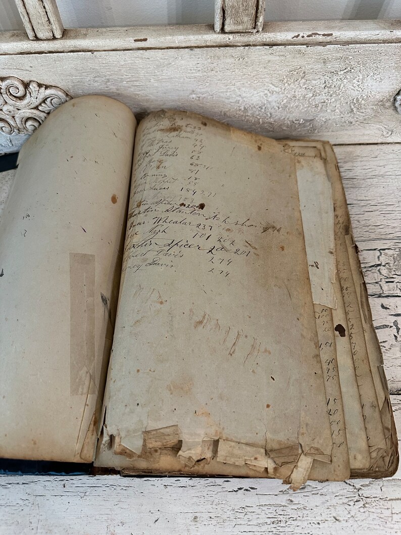 Antique Ledger - 1860's - Black Smith's Ledger - Civil War Era ...