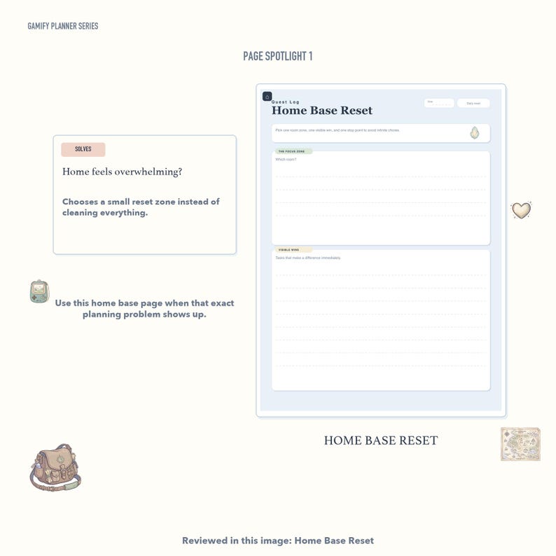 Home Base Reset Pack | Adhd-friendly RPG Planner Printable | Cozy ...