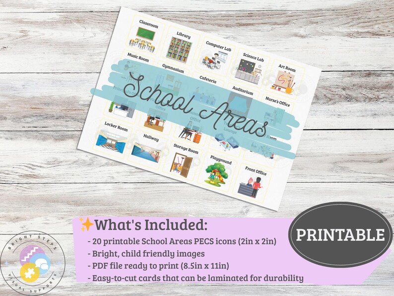School Areas PECS - Communication Cards: Autism, ADHD, Speech Therapy ...