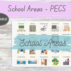 School PECS Communication Cards: Autism, ADHD, Speech Therapy (PDF) - Etsy