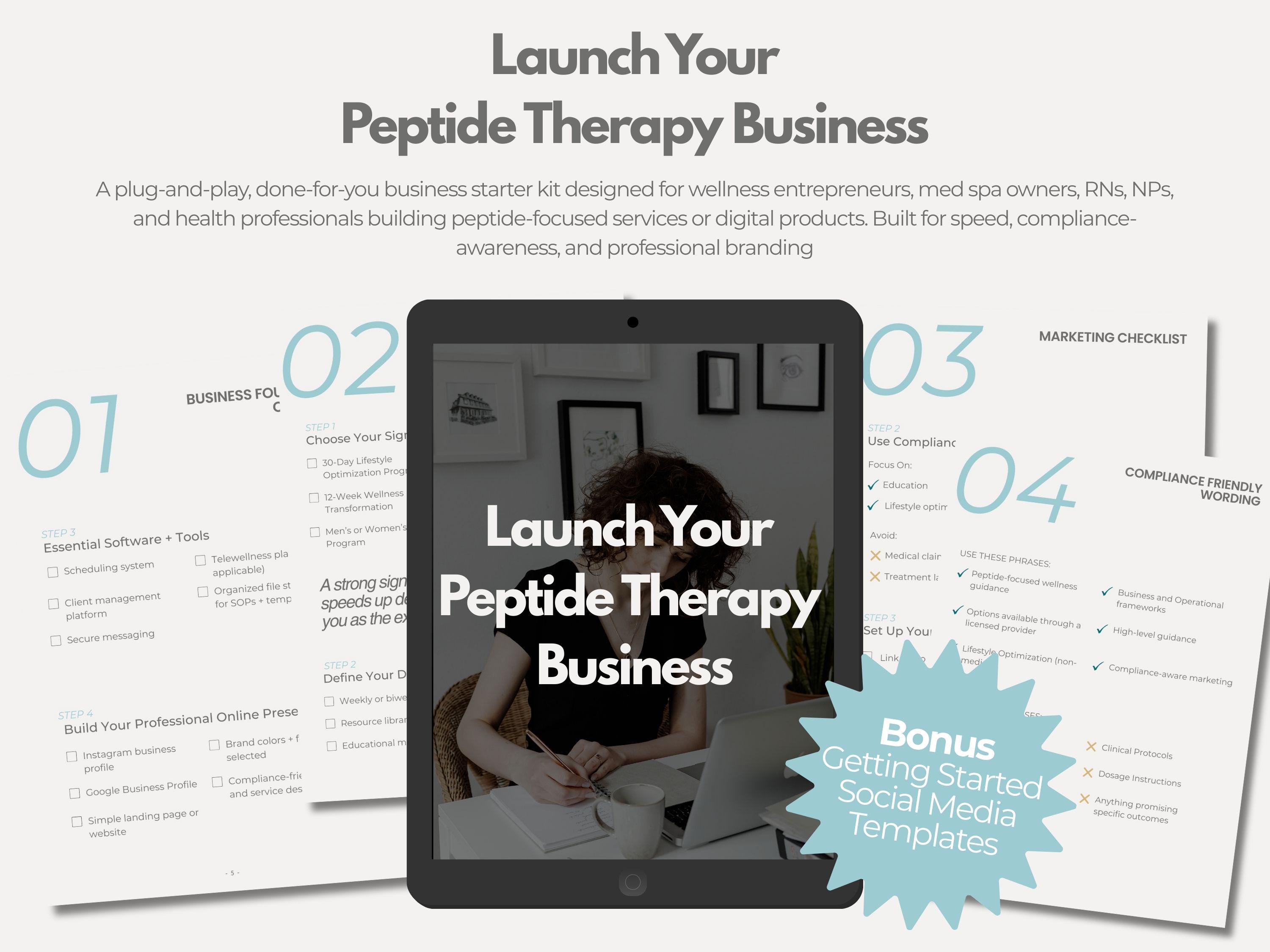 Peptide Therapy Business Starter Kit | Wellness Med Spa Canva Templates ...