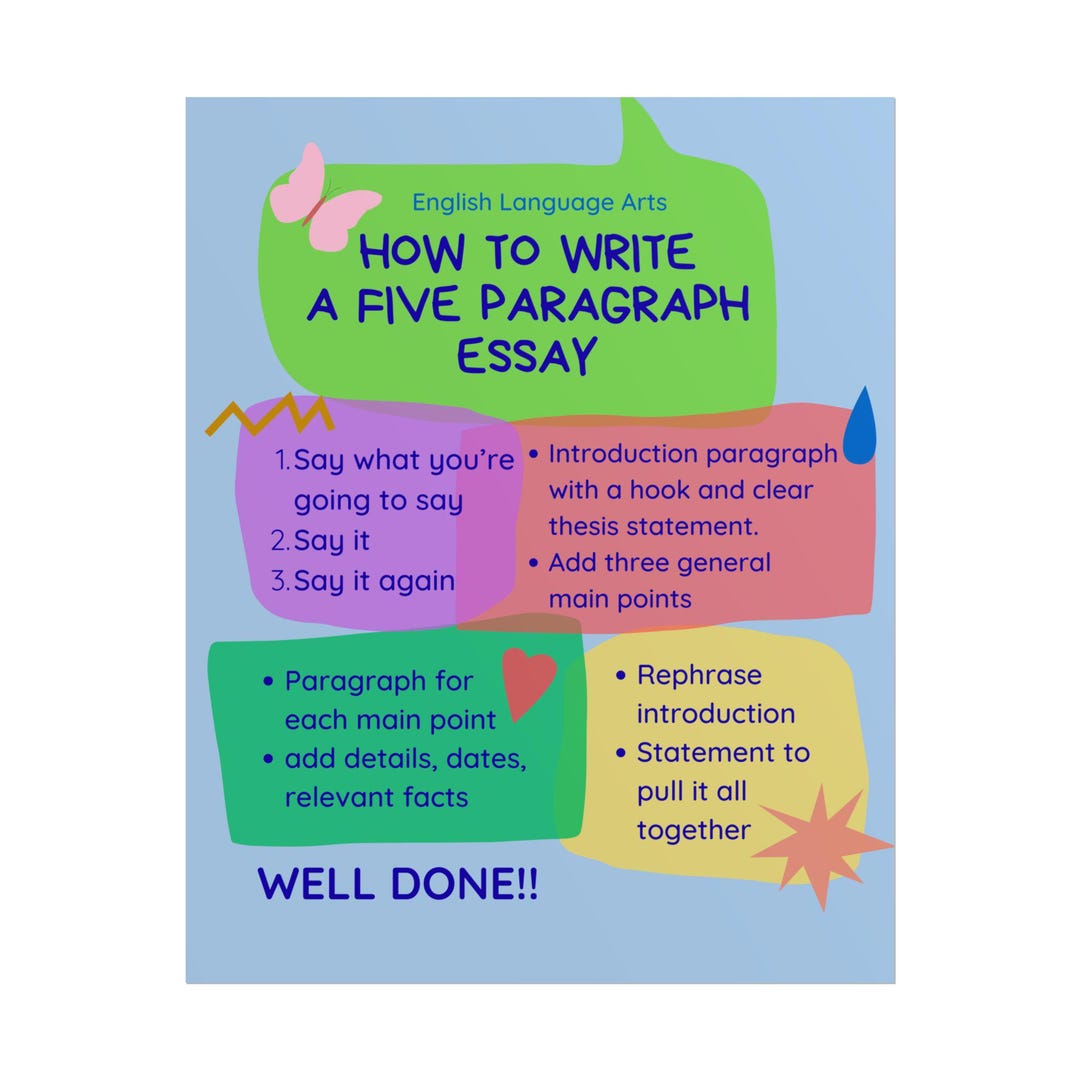 Five Paragraph Essay Classroom Poster, English Writing Skills - Etsy