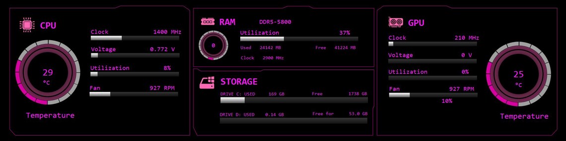 AIDA64 Sensor Panel | Neon Matrix 1920x480, Cyberpunk UI (digital ...