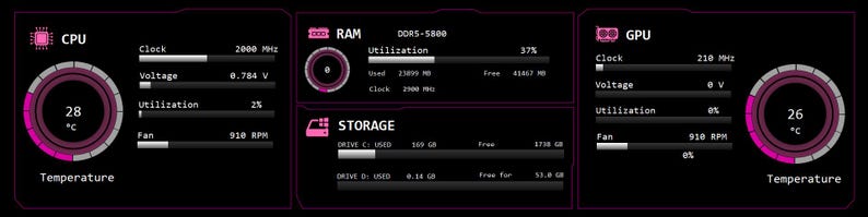 AIDA64 Sensor Panel | Neon Matrix 1920x480, Cyberpunk UI (digital ...