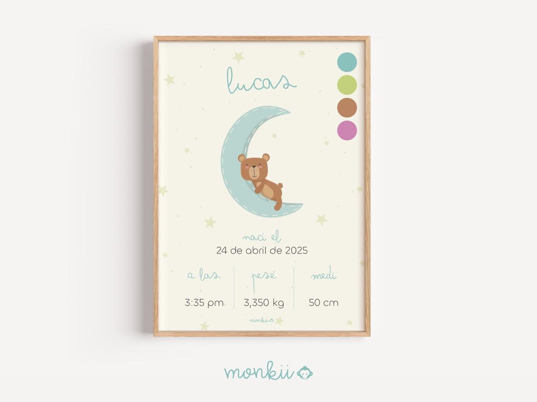 Custom Baby Birth Stats Print: Personalized Nursery Art (digital ...