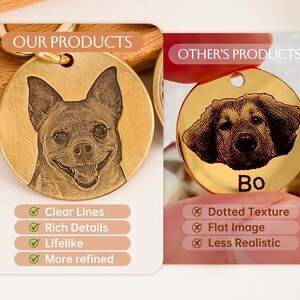 Dog Name Tag Custom, Engraved With Pet Portrait, Brass Dog Tag, Custom ...