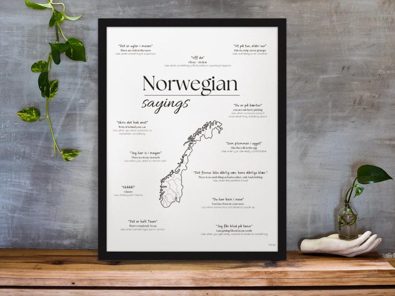 Norwegian Poster Wall Decor Scandinavian Print Wall Art Nordic Decor ...