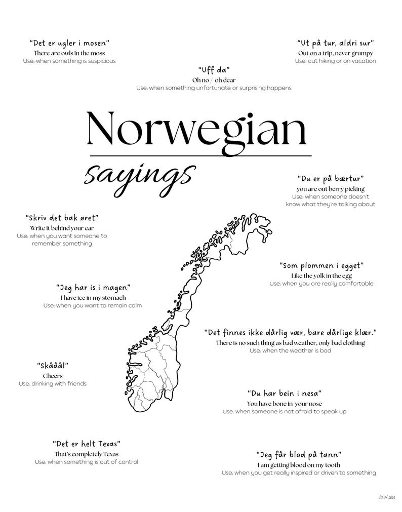 Norwegian Poster Wall Decor Scandinavian Print Wall Art Nordic Decor ...