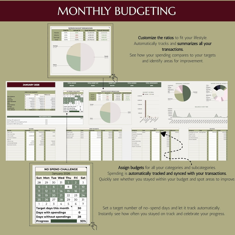 Ultimate Budget Planner Spreadsheet – Google Sheets | Monthly Budget ...