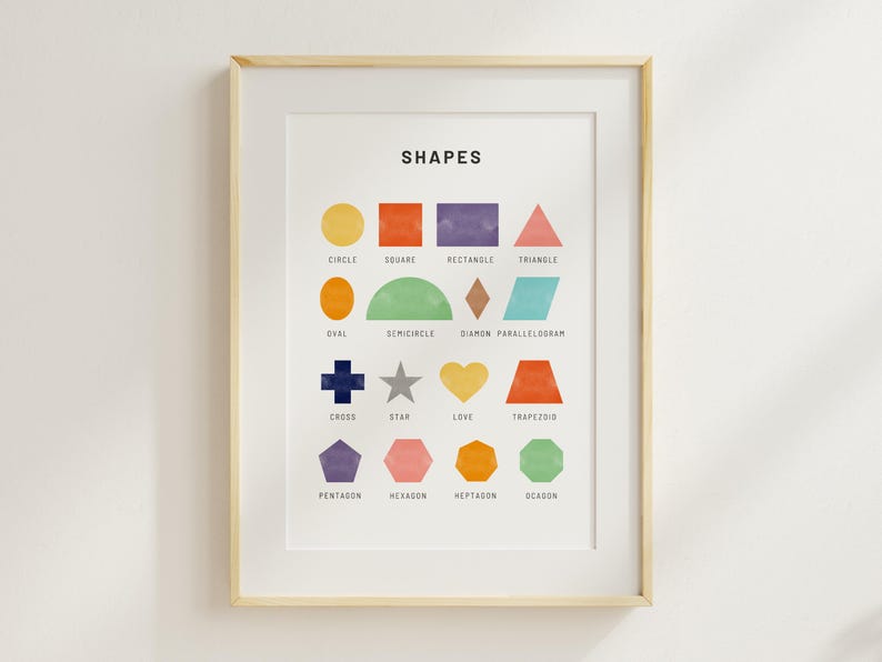 Shapes Poster – Learn Basic Shapes With Watercolor Visuals (digital ...