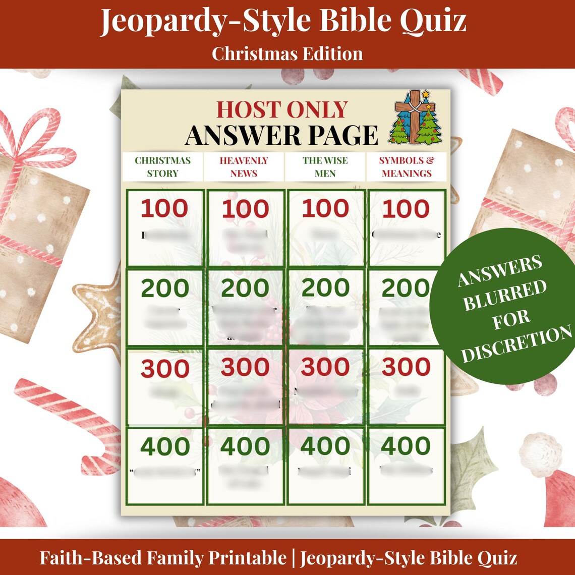 Christmas Bible Jeopardy Game, Family Trivia Quiz (instant Download) - Etsy