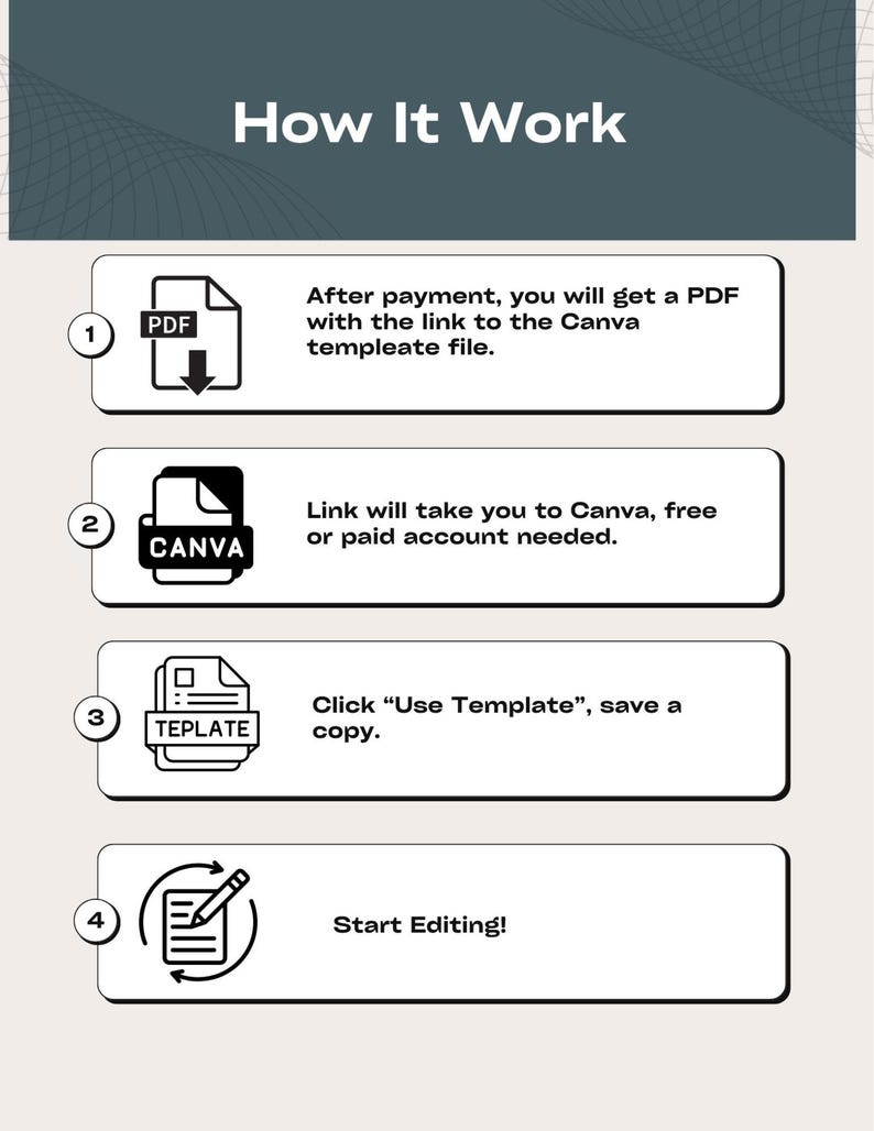 Apartment Leasing Flyer Template | Editable Canva Real Estate Marketing ...