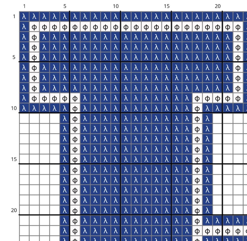 UK - Kentucky - Needlepoint Chart | 18 Mesh | Digital PDF Pattern - Etsy