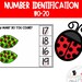 Math Numbers 0-20 Digital Task Cards - Etsy