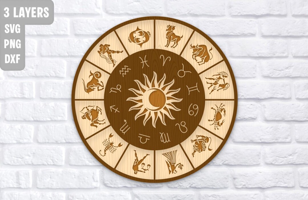 Zodiac Circle Multilayer Svg Png Dxf, Zodiac Wheel Wall Art, Layered ...