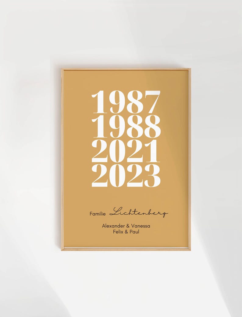 Family History Poster With Dates | Personalized Wall Art | Family ...