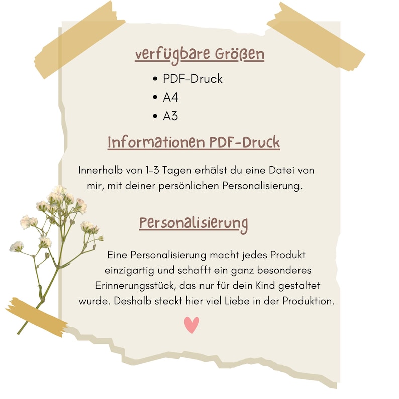 Family History Poster With Dates | Personalized Wall Art | Family ...