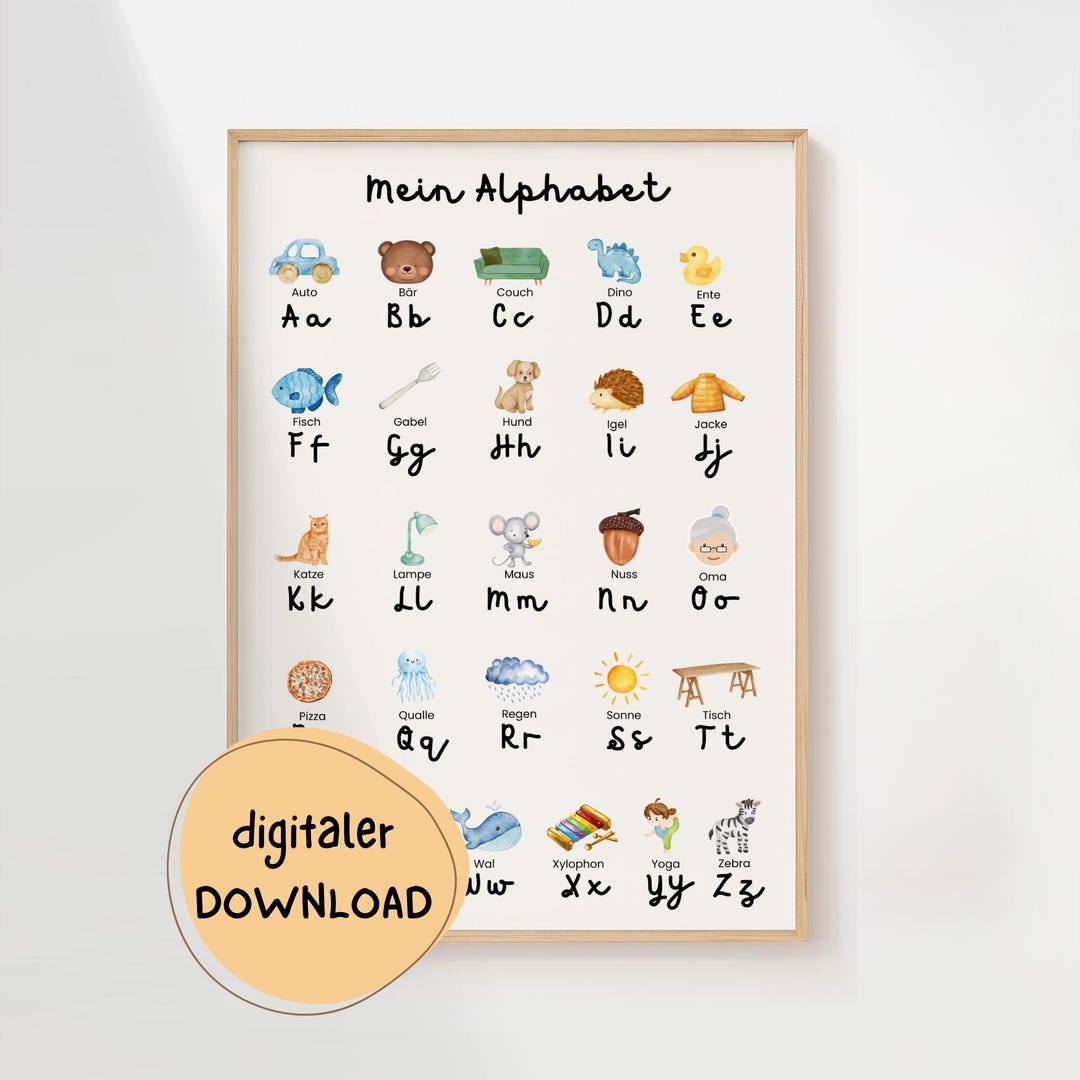 ABC Poster German for Children – Learning Poster With Illustrations ...