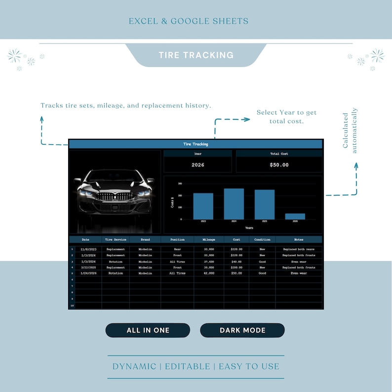 Car Maintenance Tracker Google Sheet | Car Maintenance Tracker Excel ...