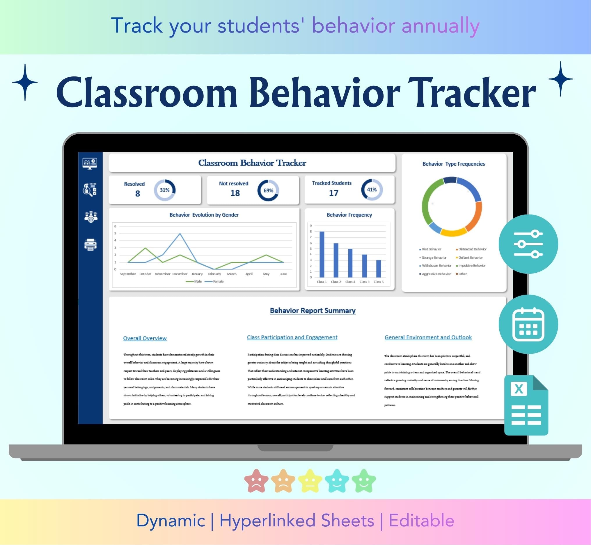 Classroom Behavior Tracker Classroom Behavior Chart Editable Classroom ...
