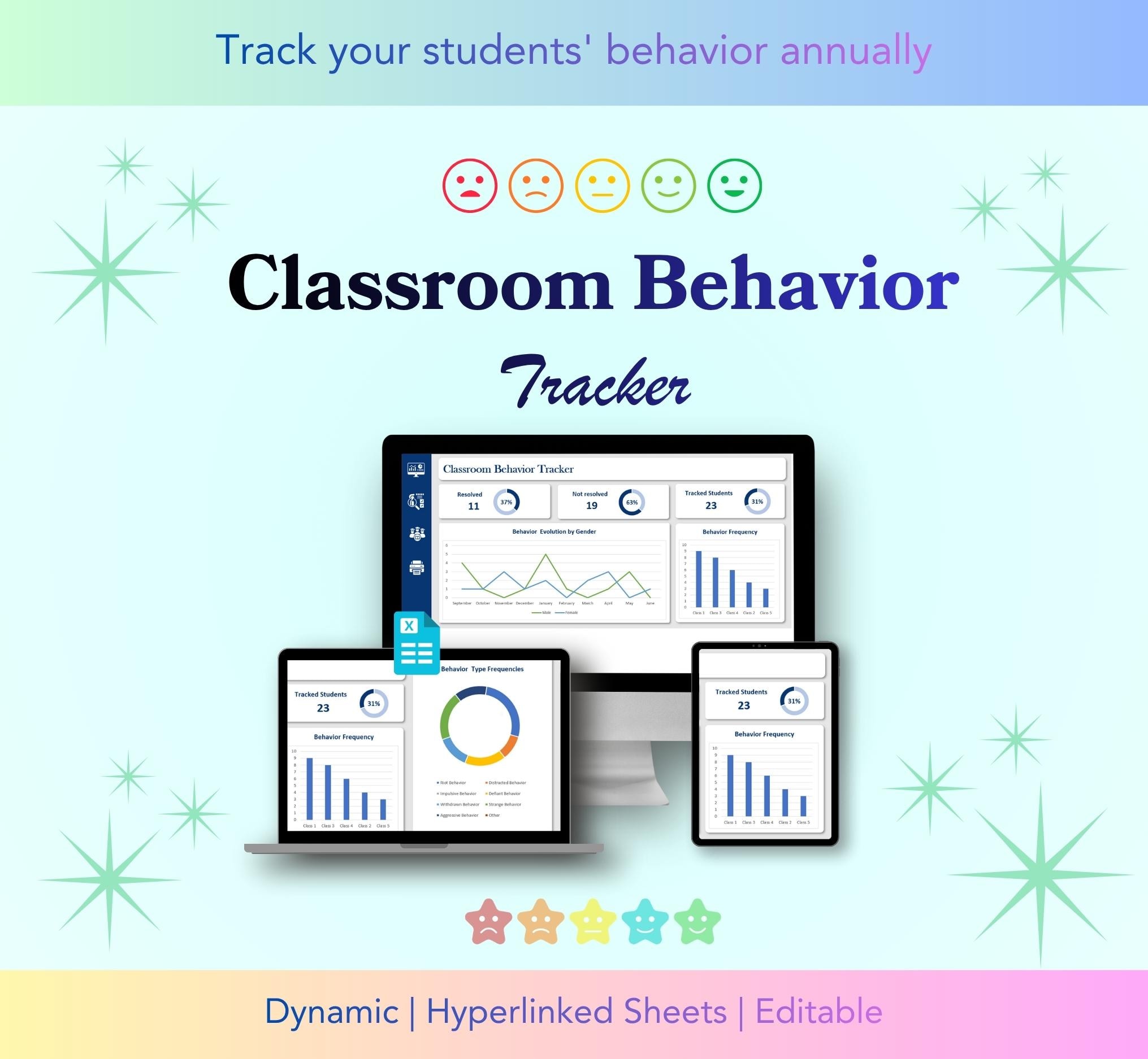 Classroom Behavior Tracker Classroom Behavior Chart Editable Classroom ...