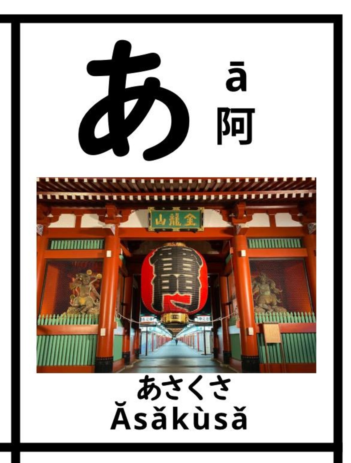 Japanese Hiragana Chart for Kids With Chinese Pinyin | A3 Printable ...