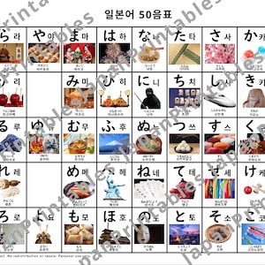 A3 Hiragana Chart - Etsy