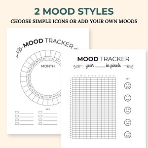 Monthly Mood Tracker Printable, Coloring Yearly Self Care Planner ...