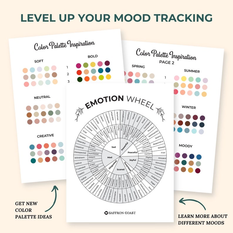 Monthly Mood Tracker Printable, Coloring Yearly Self Care Planner ...
