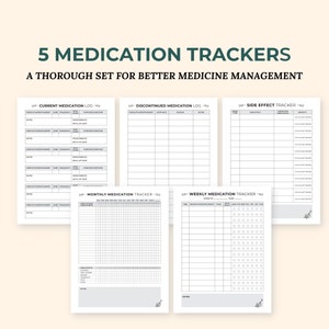 Medication Tracker, Medication Log, Medical Information Binder Insert ...