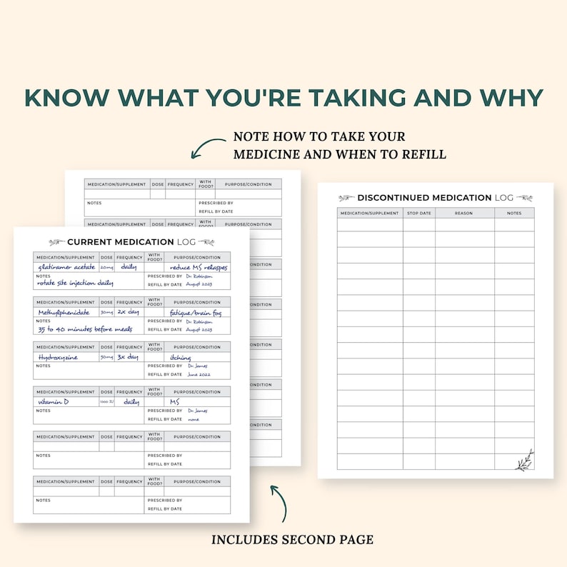 Medication Tracker, Medication Log, Medical Information Binder Insert ...