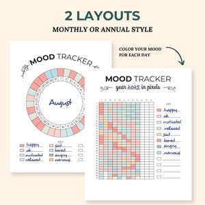 Monthly Mood Tracker Printable, Coloring Yearly Self Care Planner ...