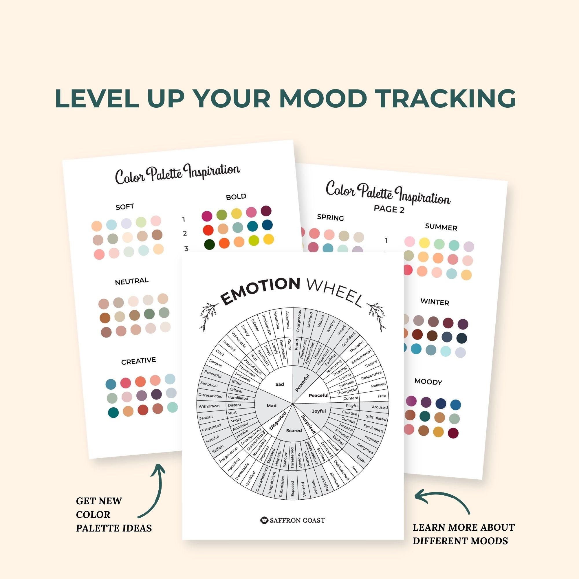 Monthly Mood Tracker Printable, Coloring Yearly Self Care Planner ...