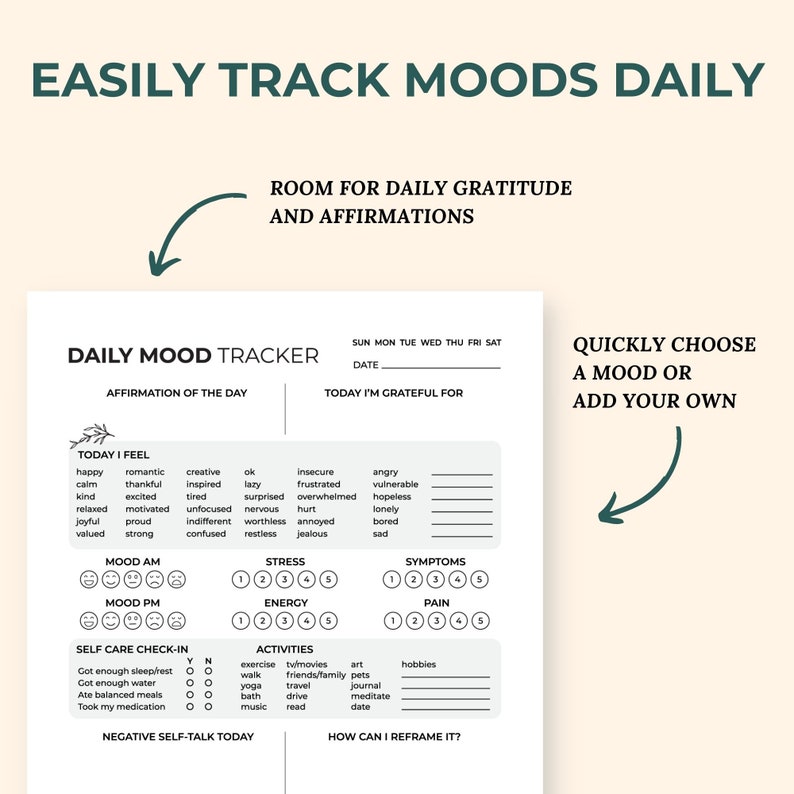 Daily Mood Tracker Printable Self Care Journal Wellness - Etsy