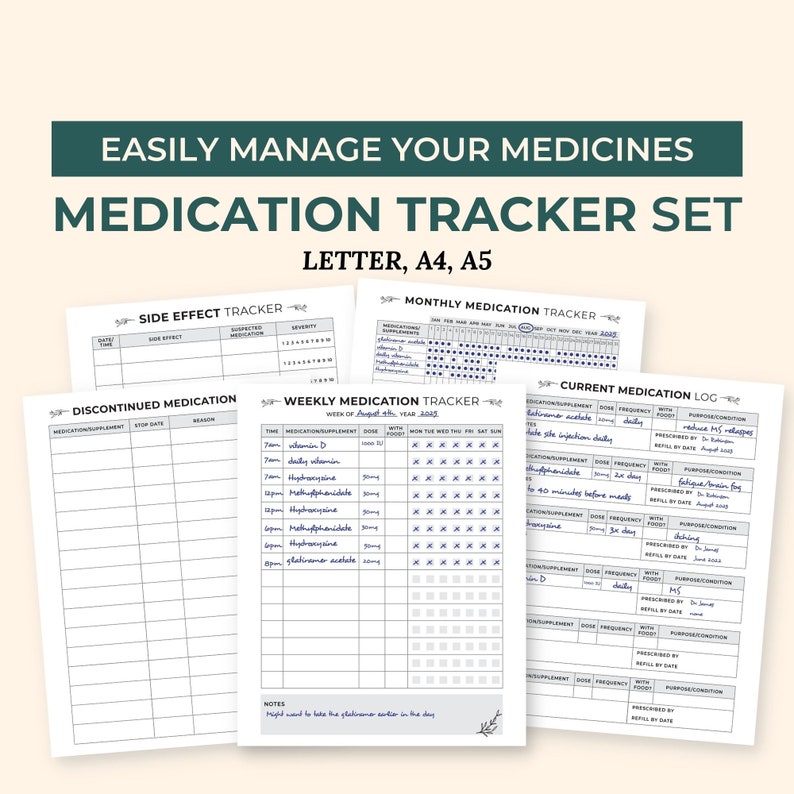 Medication Tracker, Medication Log, Medical Information Binder Insert ...