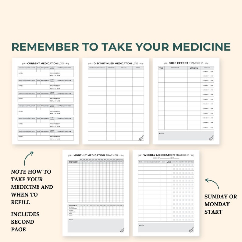 Chronic Pain Tracker and Medical Planner, Pain Diary, Chronic Illness ...