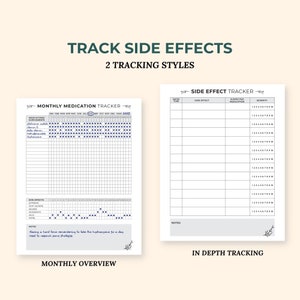 Medication Tracker, Medication Log, Medical Information Binder Insert ...