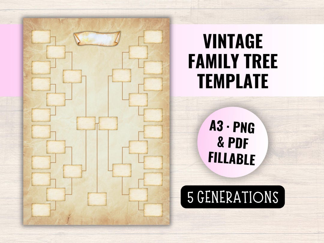 Vintage Family Tree Template, Family Tree PNG, Fillable PDF, Family ...