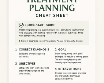 Treatment Planning Cheat Sheet — Goals, Objectives & Interventions ...
