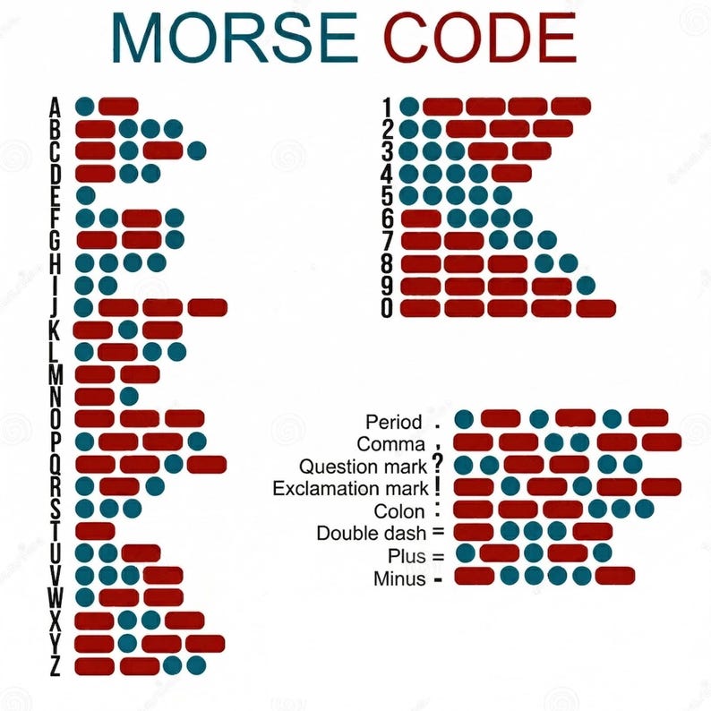 Fuck Trump Morse Code Bracelet, Mens Hematite Jewelry, Anti Trump ...