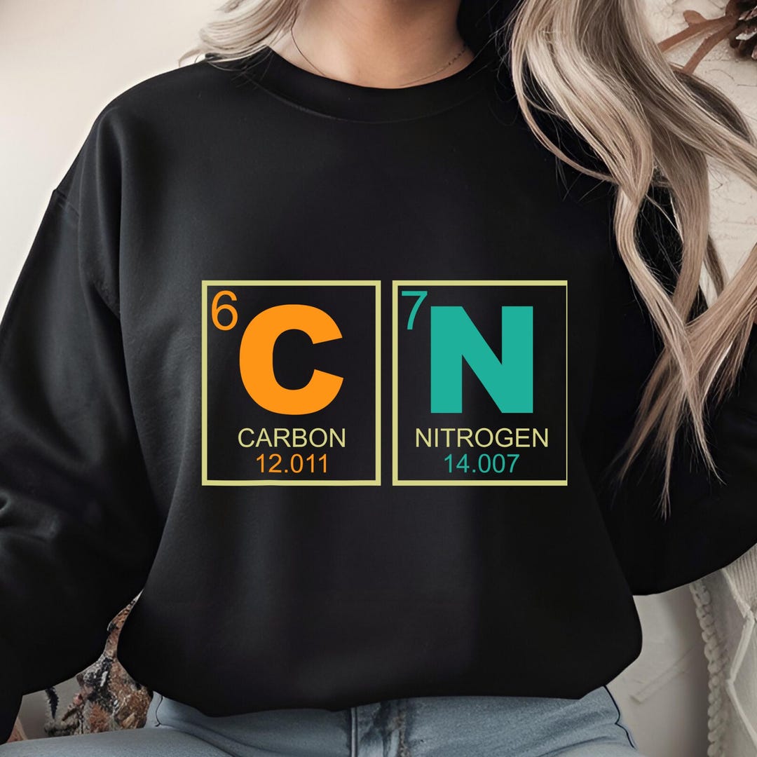 Funny Science Meme PNG, 67 Periodic Table Elements Carbon Nitrogen ...
