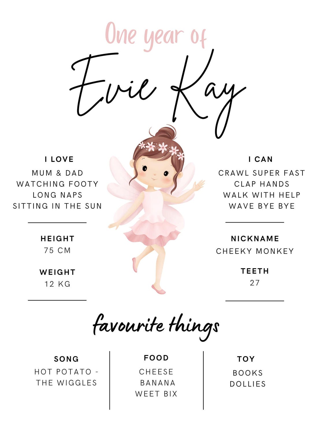 TEMPLATE - Fairy First Favourite Things Poster - Etsy