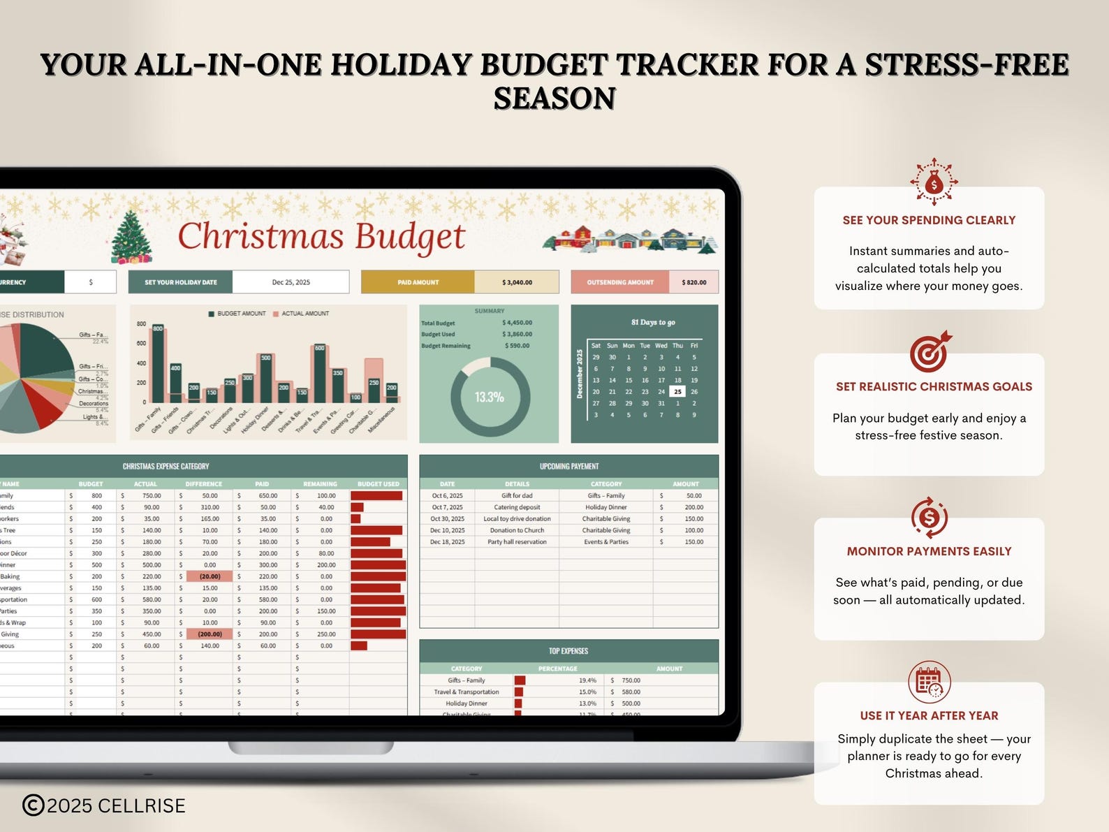 Christmas Budget Planner Google Sheets 2025 Holiday Expense Tracker ...