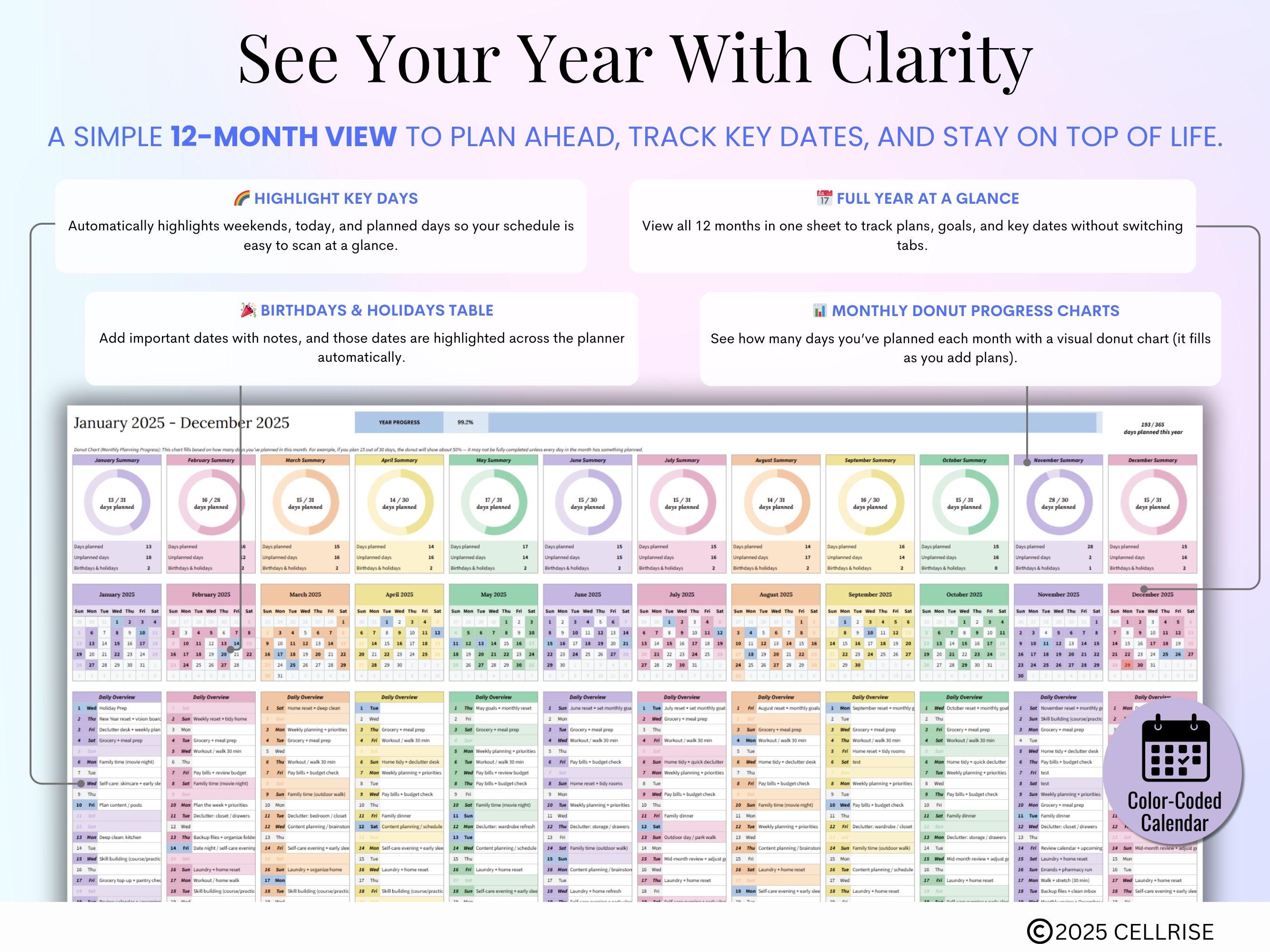Year at a Glance Planner Spreadsheet Undated Yearly Overview Google ...